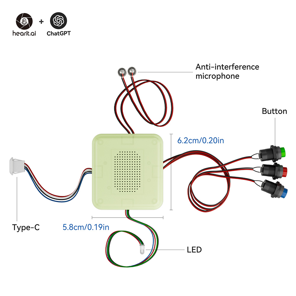 ChatGPT AI Chat TOY Module